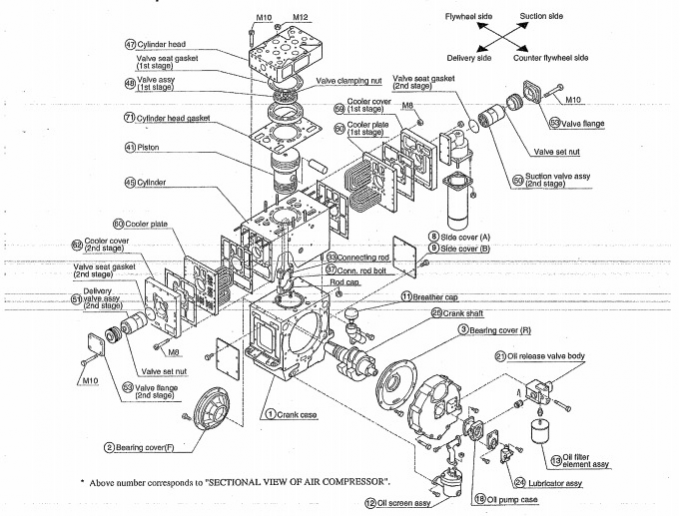 TANABE H-264 Cylinder Block S4-8424-45 Marine Air Compressor Parts